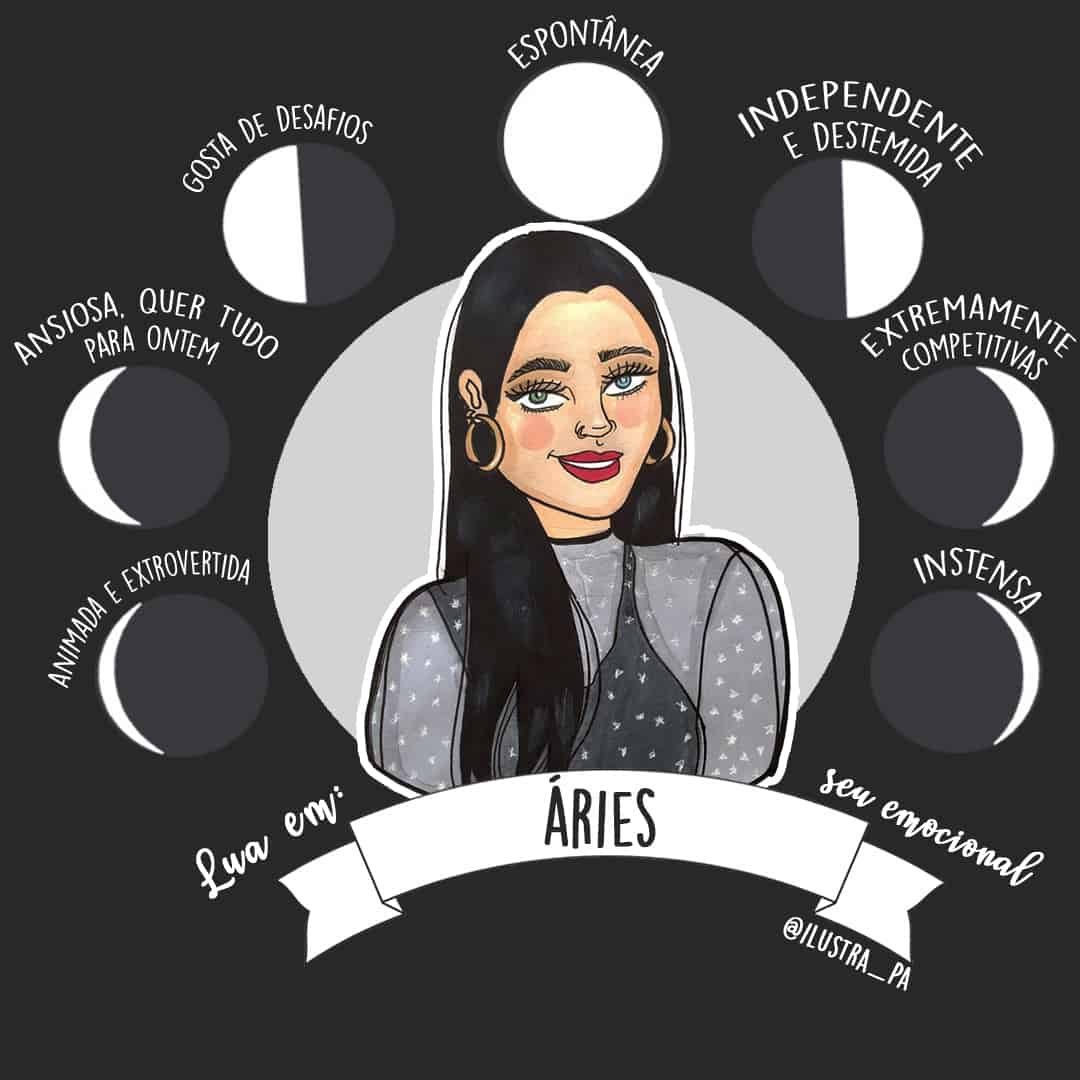 Lua em Áries - Emocional intenso, explosivo e impulsivo