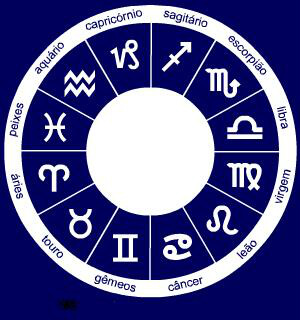 Signo descendente – aprenda como calcular e veja suas características