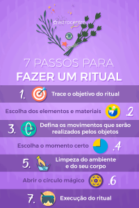 Como fazer um ritual? Crie seu próprio feitiço em apenas 7 passos!