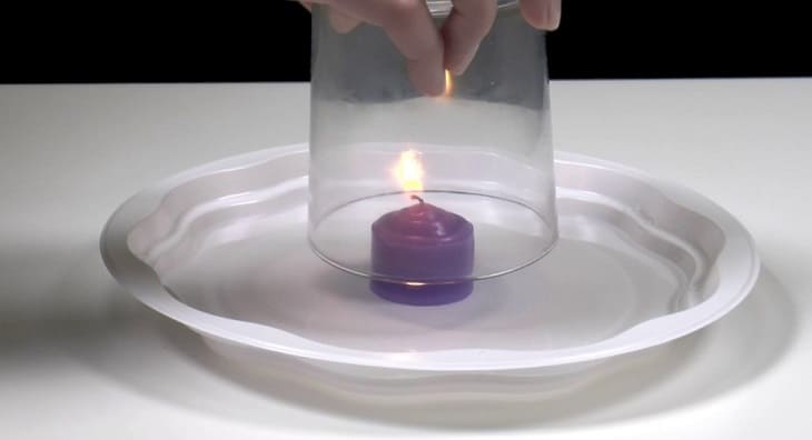 Como usar velas perfumadas – O que fazer e o que não fazer