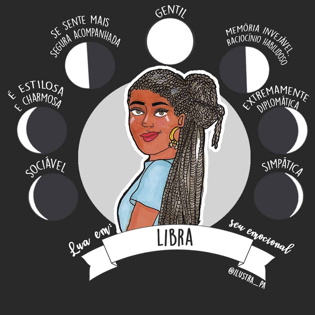 Lua em Libra - Grande necessidade de amor, carinho e ternura - Blog Astrocentro